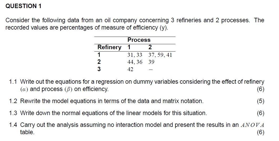 Solved QUESTION 1 Consider the following data from an oil | Chegg.com