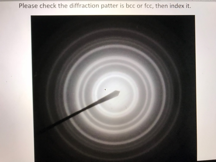 Please check the diffraction patter is bcc or fcc, | Chegg.com