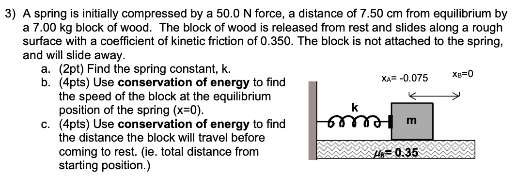 Solved 3) A spring is initially compressed by a 50.0 N | Chegg.com
