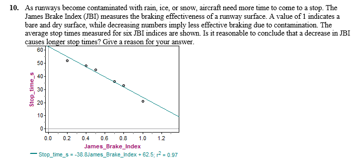 Solved 10. As runways become contaminated with rain, ice, or | Chegg.com