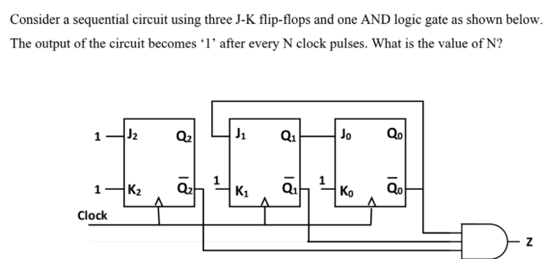 Solved Consider a sequential circuit using three J-K | Chegg.com