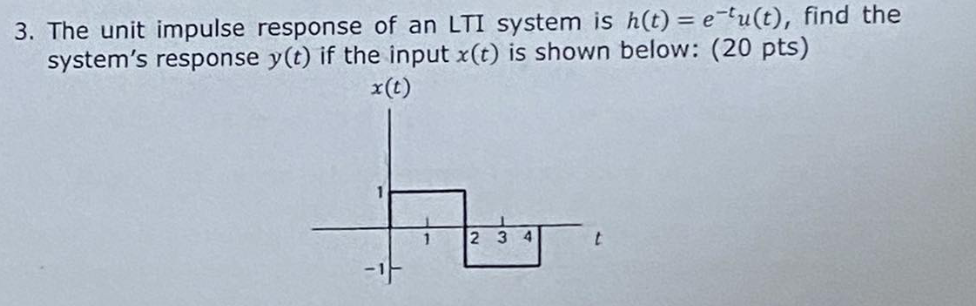 Solved 3. The unit impulse response of an LTI system is | Chegg.com