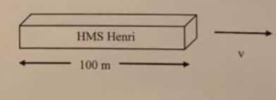 Solved A spaceship is built in the shape of a rectangle, | Chegg.com
