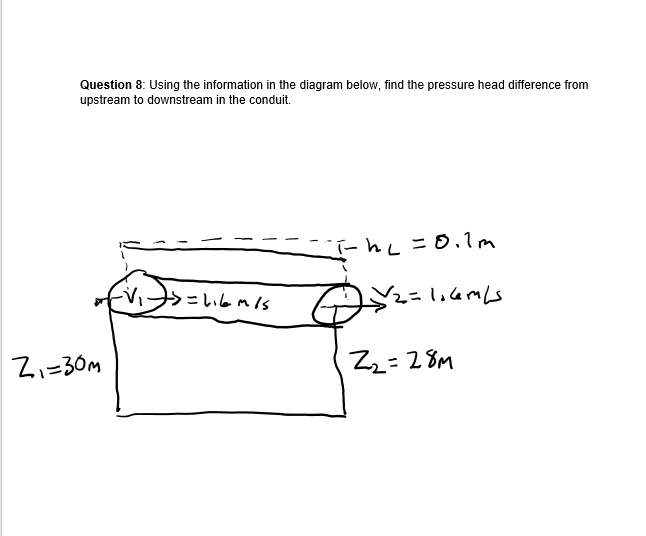 Solved Question 8: Using the information in the diagram | Chegg.com