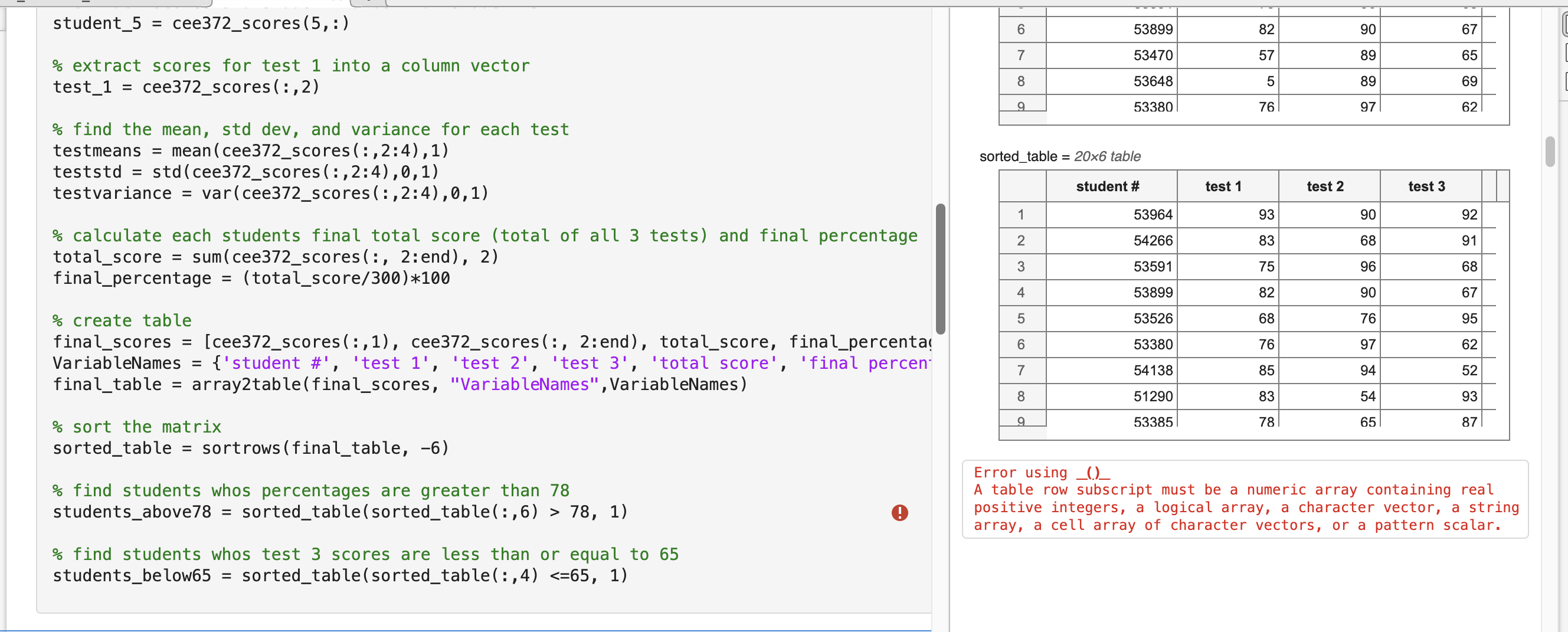 Solved 1) Load the file cee372_scores.mat provided; the | Chegg.com