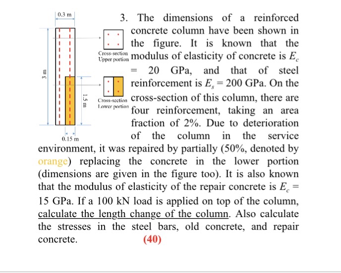 Solved The dimensions of a reinforced concrete column have | Chegg.com