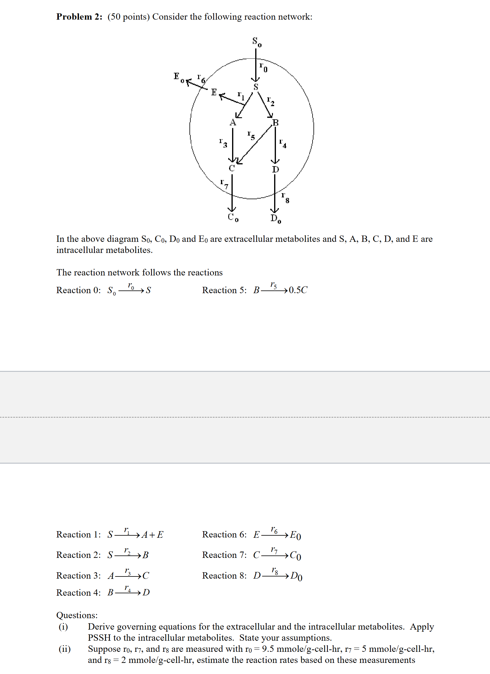 Solved Problem 2: (50 ﻿points) ﻿Consider the following | Chegg.com