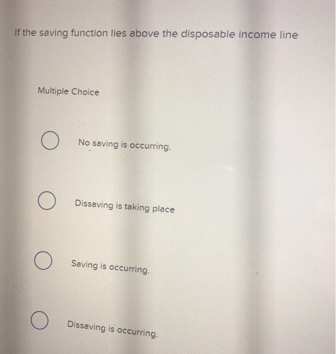 Solved If the saving function lies above the disposable | Chegg.com
