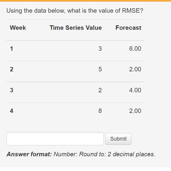 Solved Using the data below, what is the value of RMSE? | Chegg.com