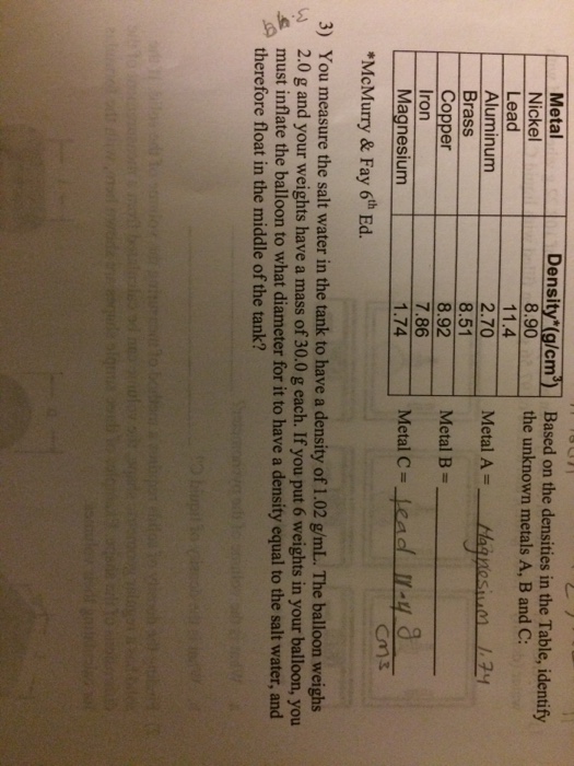 Solved Pre-Laboratory Assignment Name: Date Instructor: Sec. | Chegg.com