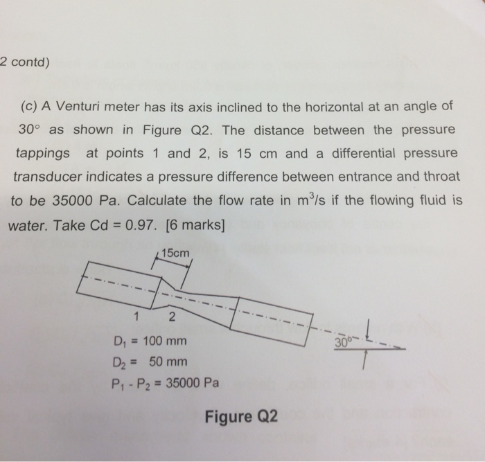 Solved A Venturi meter has its axis inclined to the | Chegg.com