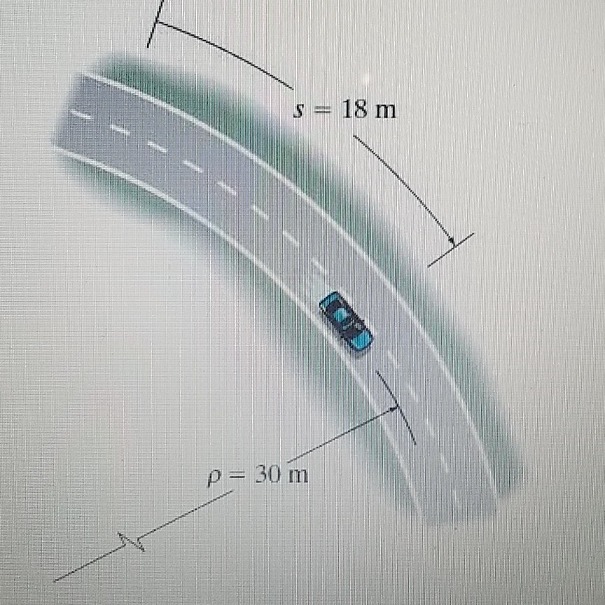 Solved The car travels along the circular path such that its | Chegg.com