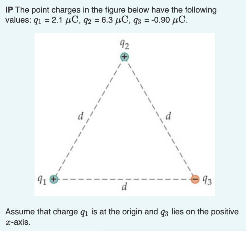Solved IP The point charges in the figure below have the | Chegg.com