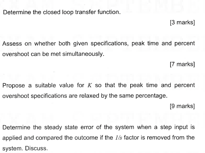 Solved A negative unity feedback system is shown in FIGURE | Chegg.com