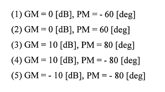Solved 14. This below is the bode plot of a system. Find GM | Chegg.com
