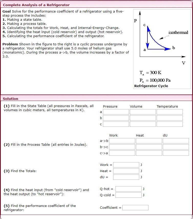 Solved Complete Analysis of a Refrigerator Goal Solve for | Chegg.com