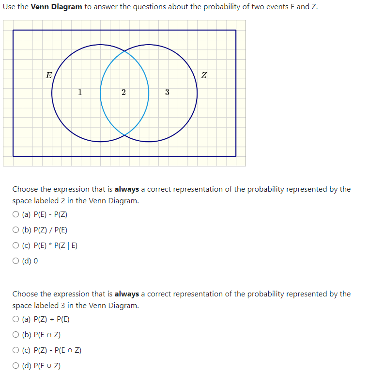 Solved Use the Venn Diagram to answer the questions about | Chegg.com