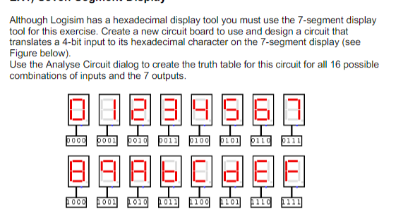 Solved Please create the circuit in the program logisim. I'm | Chegg.com