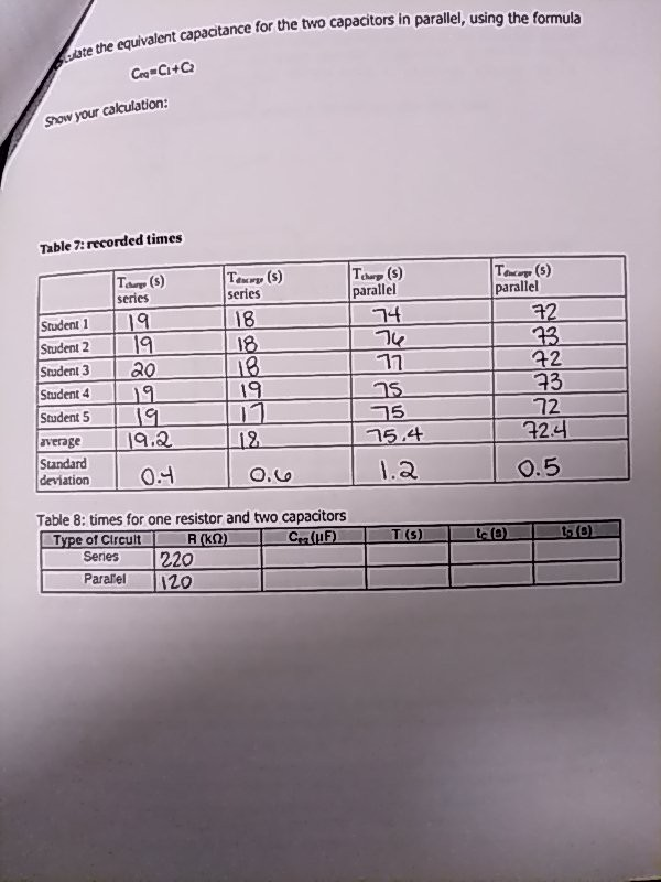 Solved Lab report 7 Table 1: resistors Resistance by color | Chegg.com