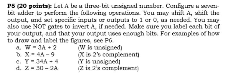 Solved P5 (20 points): Let A be a three-bit unsigned number. | Chegg.com