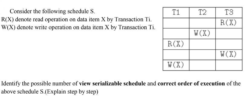 Solved T1 T2 Consider the following schedule S. R(X) denote | Chegg.com
