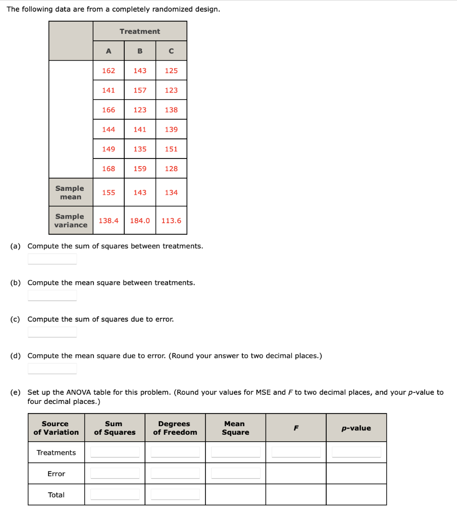 Solved The following data are from a completely randomized | Chegg.com