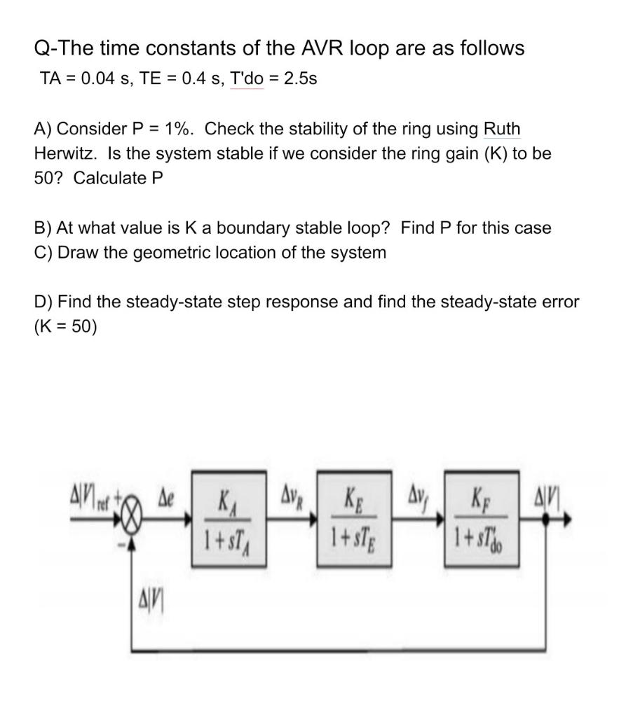 Solved Q-The time constants of the AVR loop are as follows | Chegg.com