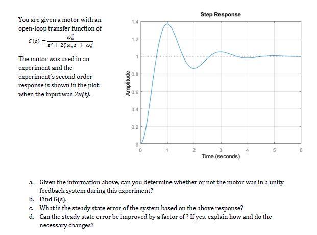 Solved Step Response 1.4 1.2 You are given a motor with an | Chegg.com