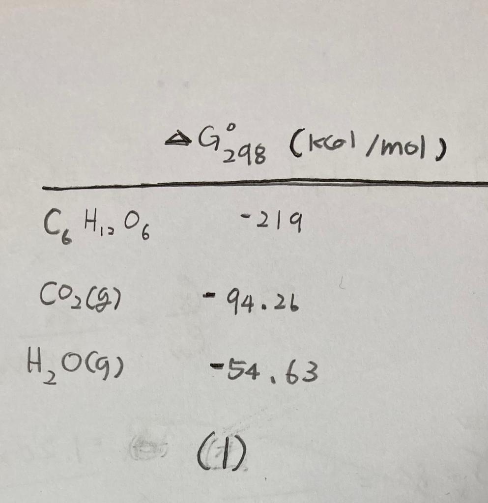 Solved (1).Calculate the number of kcal released when you | Chegg.com