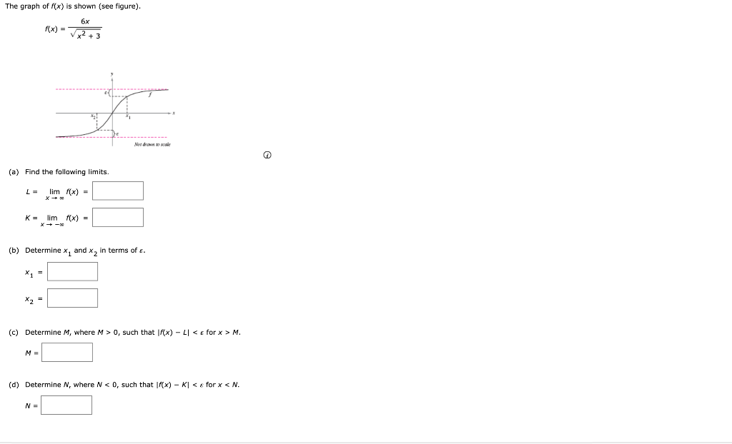 solved-the-graph-of-f-x-is-shown-see-figure