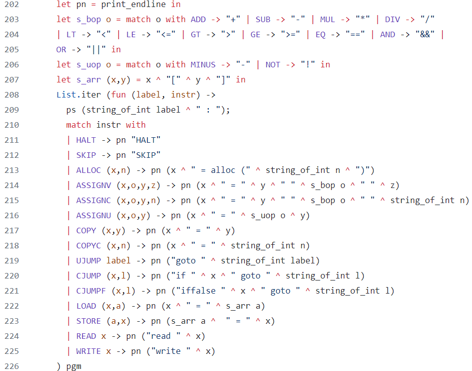 Solved Making translator.ml and optimizer.ml(from given | Chegg.com