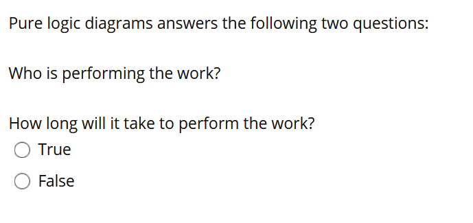 Solved Pure logic diagrams answers the following two | Chegg.com
