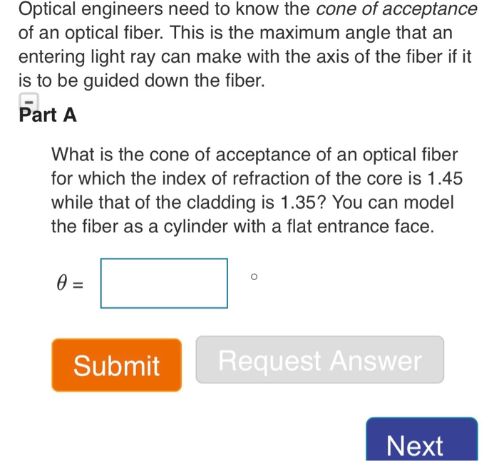 Solved Optical engineers need to know the cone of acceptance | Chegg.com