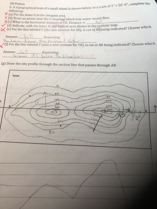 Solved 20 Points 6. A topographical map of a small island is | Chegg.com