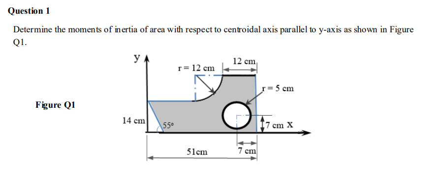 Solved Determine the moments of inertia of area with respect | Chegg.com