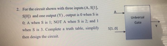 Solved Design the logic using verilog and verify that using | Chegg.com