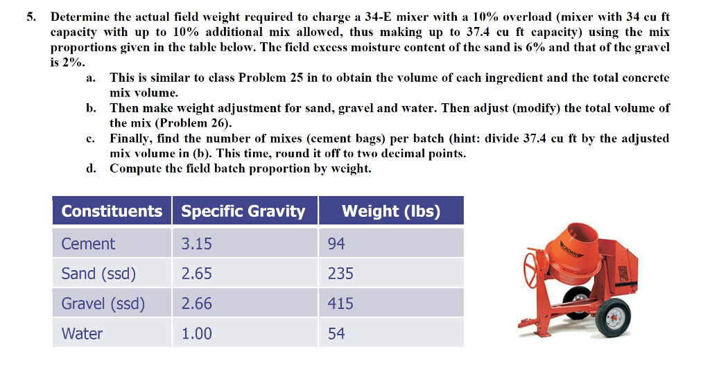 Solved 5. Determine the actual field weight required to | Chegg.com