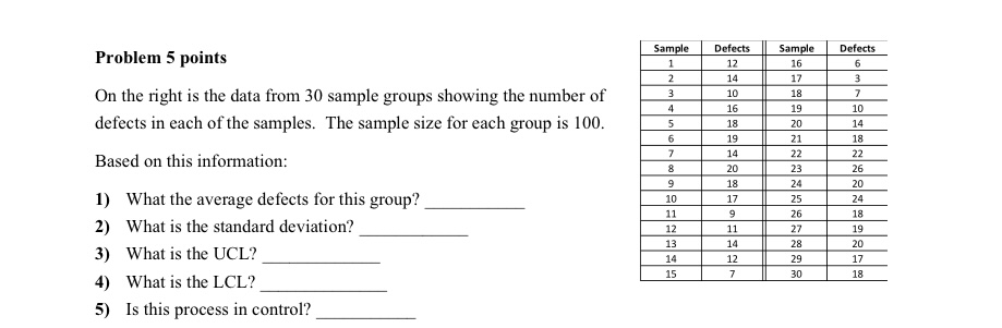 Solved On the right is the data from 30 sample groups | Chegg.com