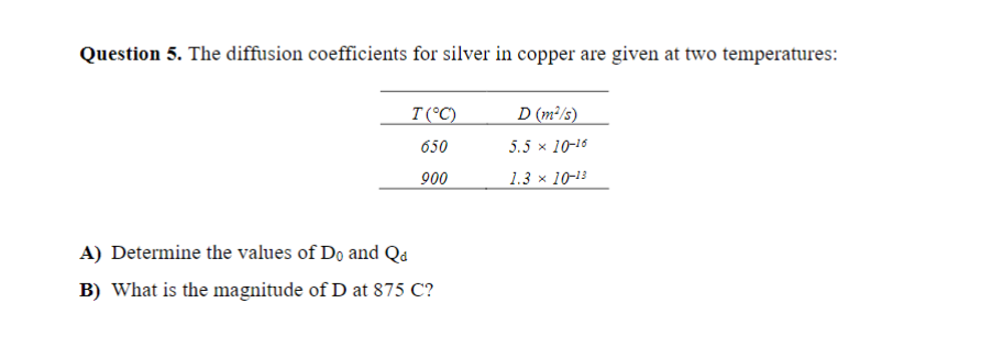 Solved The diffusion coefficients for silver in copper are | Chegg.com
