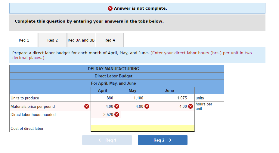 Delray Manufacturing needs to better budget and | Chegg.com