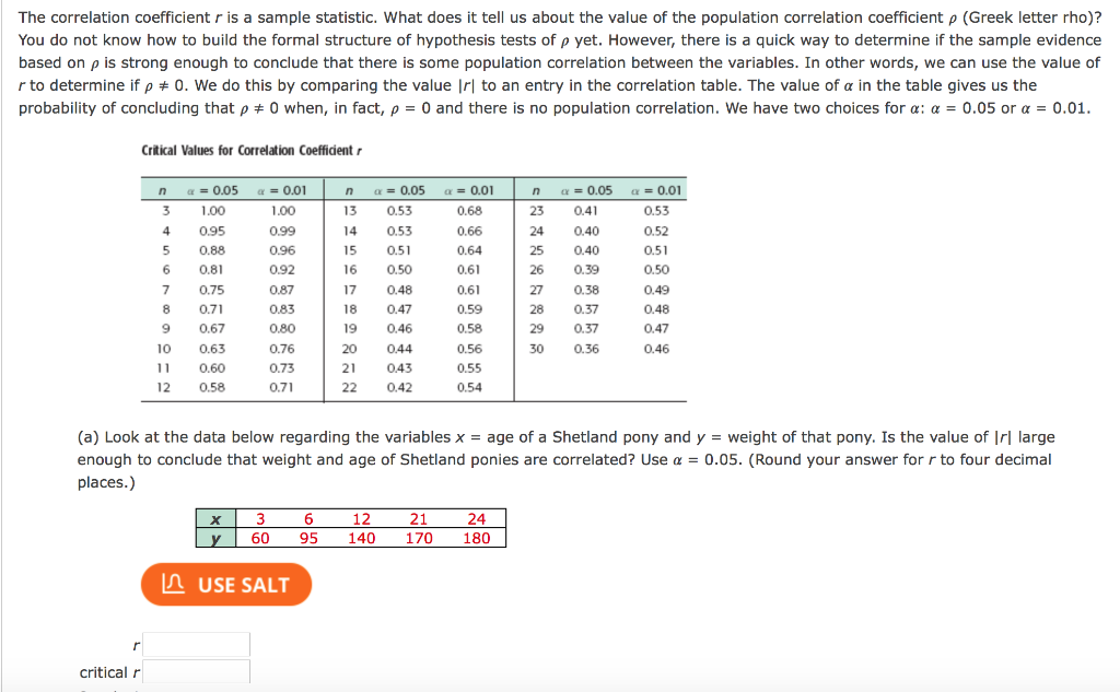 Solved The correlation coefficient r is a sample statistic. | Chegg.com