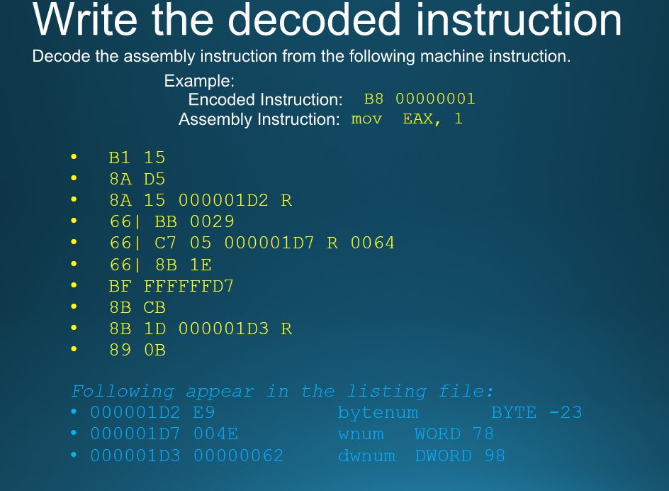 Write the decoded Instruction Decode the assembly | Chegg.com