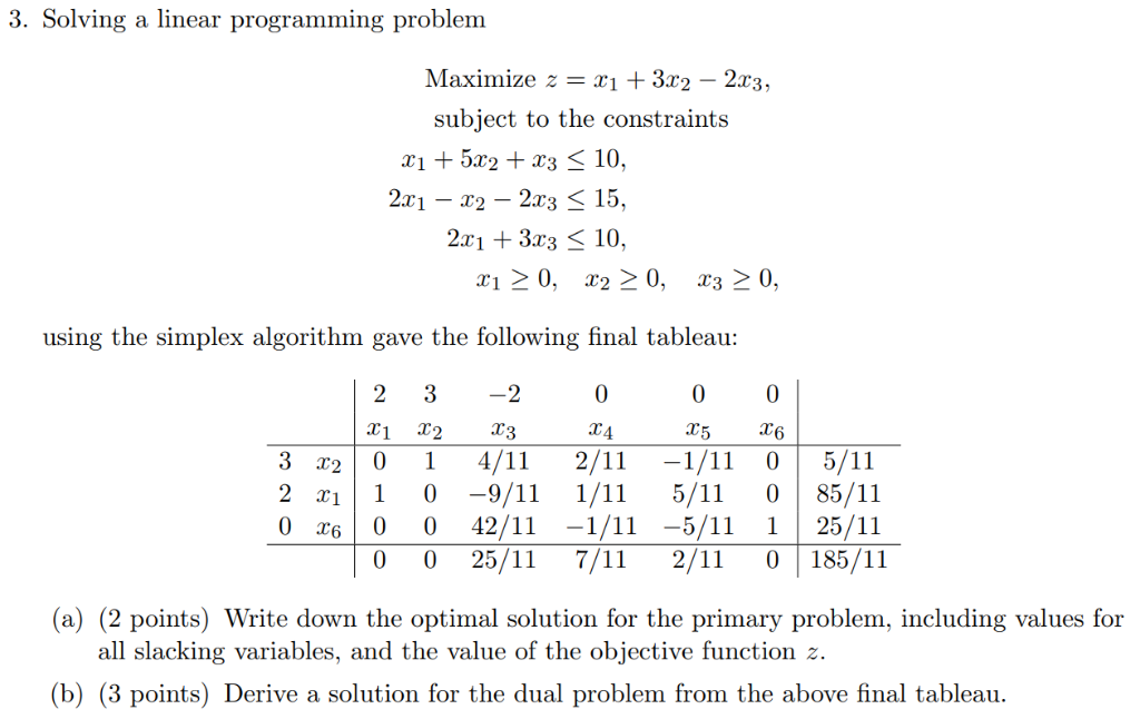Solved 3. Solving a linear programming problem Maximize x1 | Chegg.com