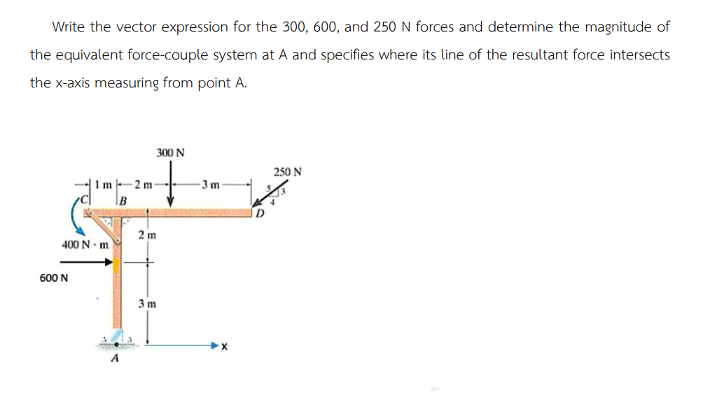 Write the vector expression for the 300,600 , ﻿and | Chegg.com