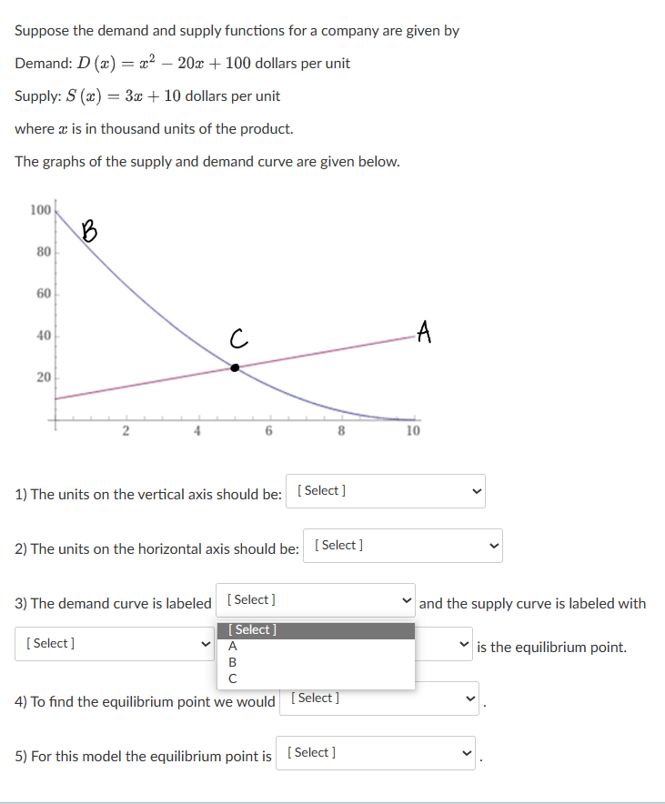 Solved Suppose the demand and supply functions for a company | Chegg.com
