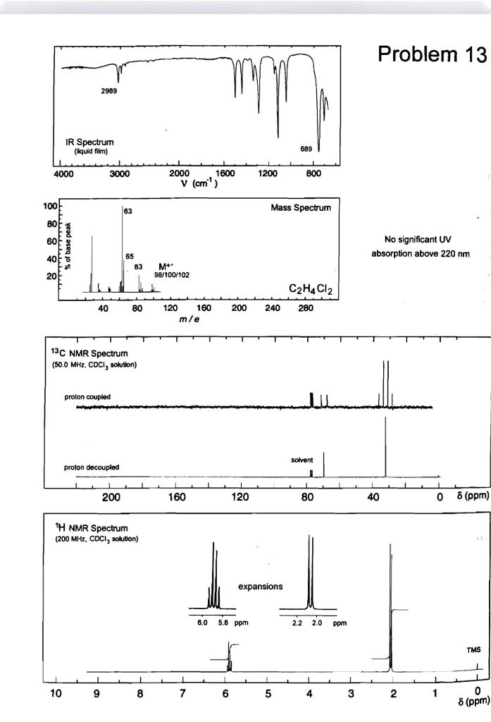 Solved Identify the overall structure based on the provided | Chegg.com