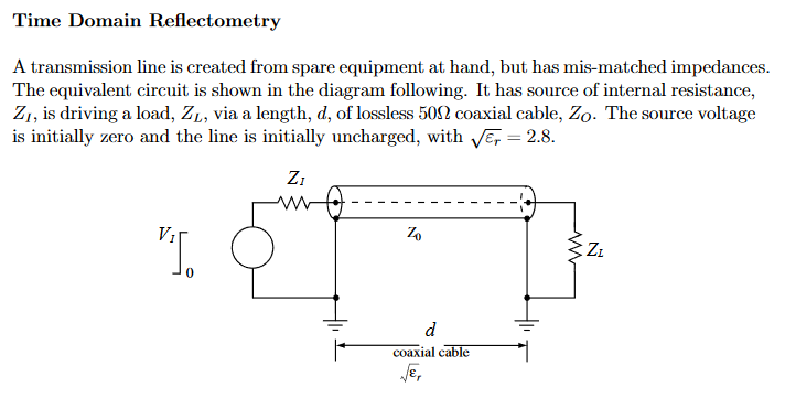 Solved Time Domain Reflectometry A transmission line is | Chegg.com