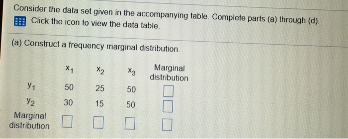 Solved Consider the data set given in the accompanying | Chegg.com