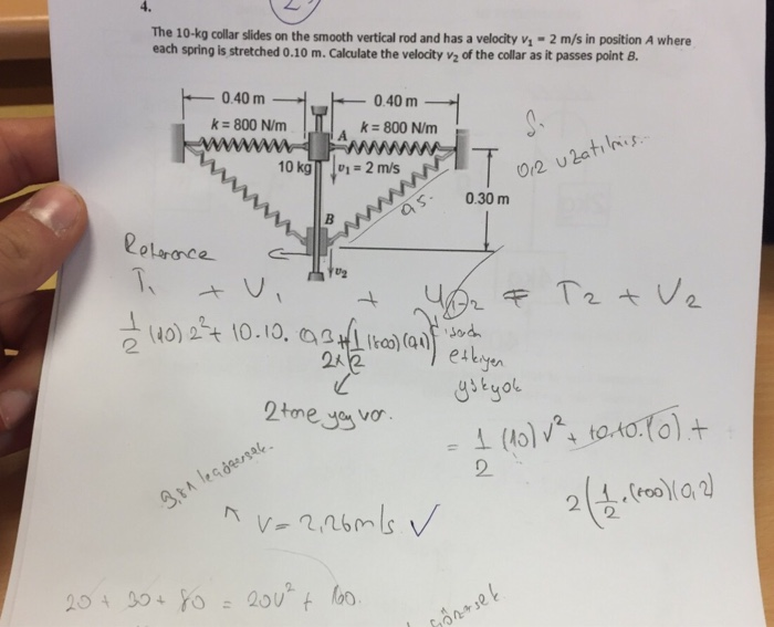 Solved 4. The 10-kg collar slides on the smooth vertical rod | Chegg.com