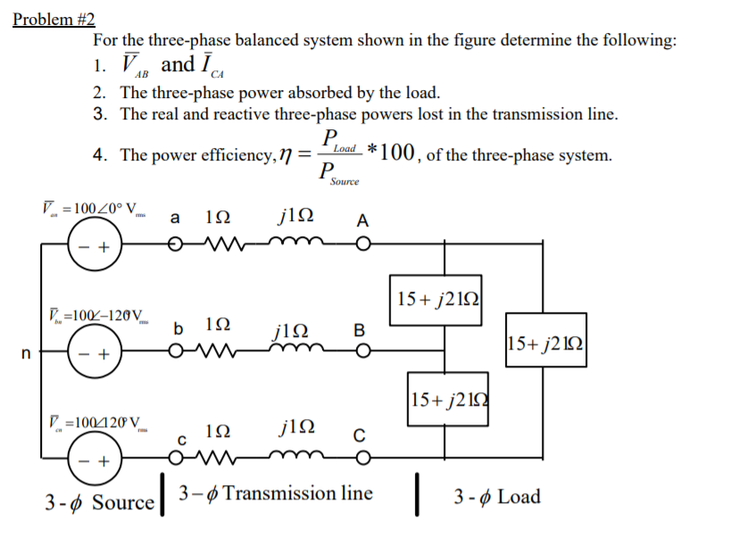 Solved Problem #2 For the three-phase balanced system shown | Chegg.com